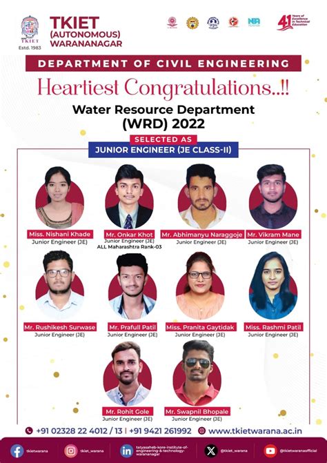 Tkietautonomous Warananagar On Linkedin Tkiet Civilengineering