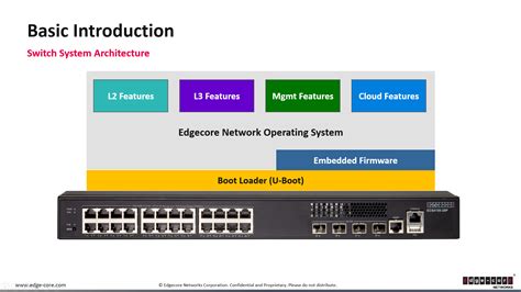 Basic Knowledge Edgecore Enterprise Switches Training Edgecore Wi Fi