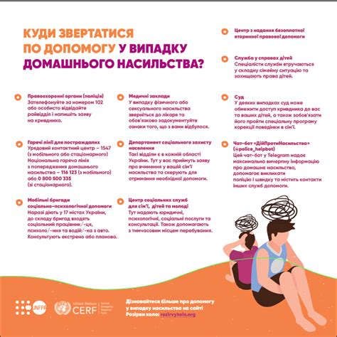 Війна не привід терпіти насильство як захиститися від кривдника Рубрика