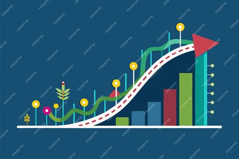 A Colorful Illustration Of A Growth Curve With A Green Line A Red Road And A Red Arrow Pointing