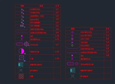 开关插座cad图库，开关插座cad图纸下载 素材下载 易图网cad设计图纸库