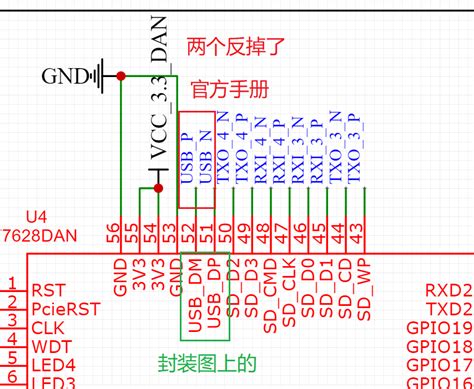 Openwrt配置air724实现rndis上网openwrt Rndis Csdn博客 Openwrt配置air724实现rndis上网openwrt Rndis Csdn博客