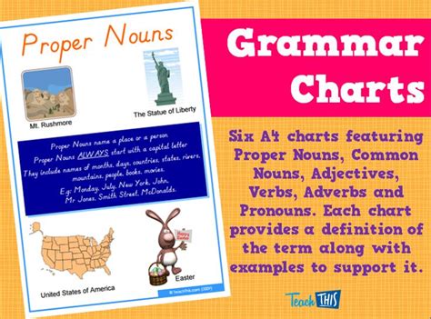 Pin On Grammar Charts Riset