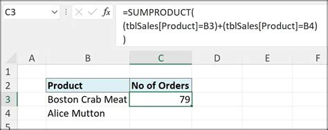 Using Sumproduct To Count Records Using Multiple Conditions