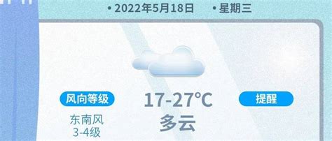 天气抓住晴好天气的小尾巴下一波雨水后天抵达 多云 气温 申城
