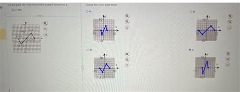 Solved Use The Graph Of Y F X Shown Below To Graph The Chegg Com
