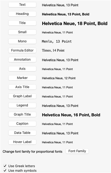 Fonts Preferences