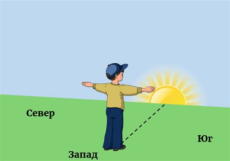 Ориентирование на местности. Компас