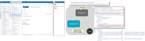 Introduction Into Outlook Addin Development Conclusion AMIS Technology Blog