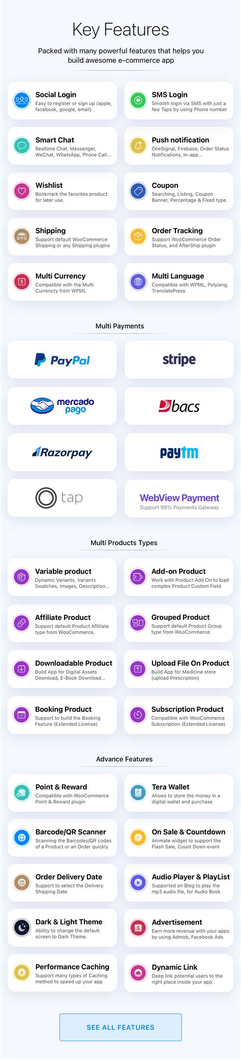 Fluxstore Woocommerce Flutter E Commerce Full App Top New Code