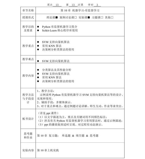 Python课程教学大纲 Python数据分析课程教学大纲 Csdn博客 Python课程教学大纲 Python数据分析课程教学大纲 Csdn博客