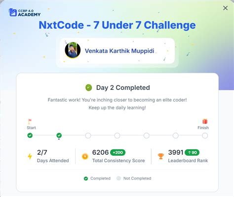 Venkata Karthik Muppidi On Linkedin Nxtcode7under7challenge Nxtcode