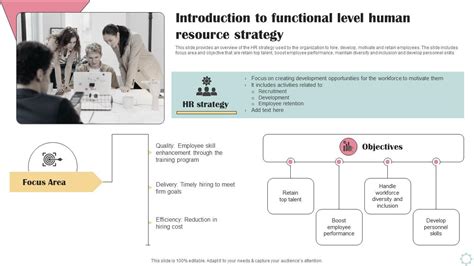Business Operational Efficiency Introduction To Functional Level Human Resource Strategy Ss V