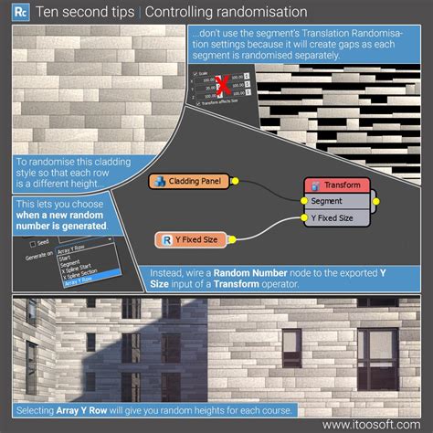 10 Second Tips Controlling Randomisation