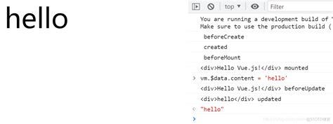 Vuejs 生命周期函数(钩子)wx62cfd7f2308a3的技术博客51cto博客 Vuejs 生命周期函数(钩子)wx62cfd7f2308a3的技术博客51cto博客