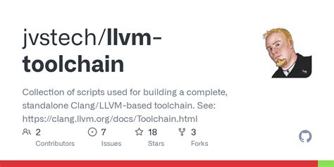 GitHub Jvstech Llvm Toolchain Collection Of Scripts Used For