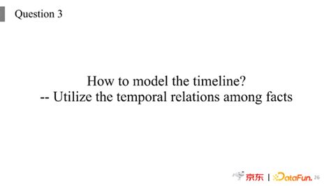 基于时序知识图谱的问答系统 知乎