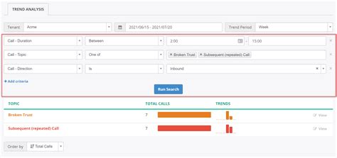 Topics Dashboard MiaRec Documentation