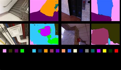 Sample Semantic Segmentations Achieved By The Class Balanced Ensemble Download Scientific