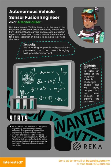 Software Engineer Sensor Fusion For Autonomous Vehicle Reka