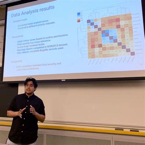 Jeremy Bradbury En Linkedin Ontariotech Computerscience