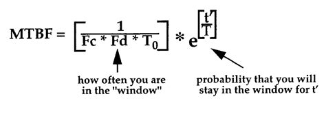 What Is Metastability And Mtbf In The Context Of Clock Domain Crossing