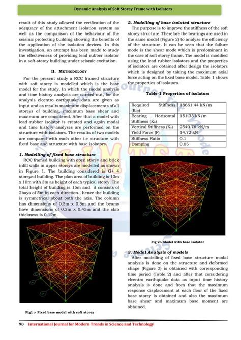 Dynamic Analysis Of Soft Storey Frame With Isolators Pdf