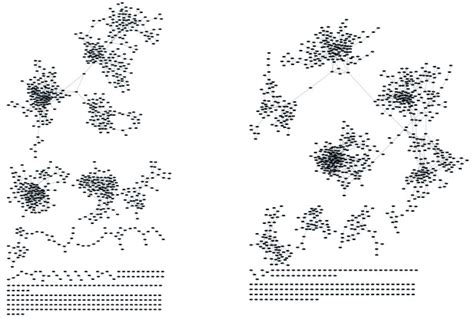 Figures And Data In T Cell Receptor Repertoires Of Mice And Humans Are Clustered In Similarity