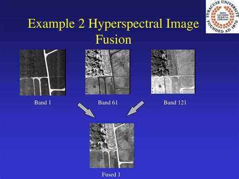 Ppt Multisensor Data Fusion And Applications Powerpoint Presentation