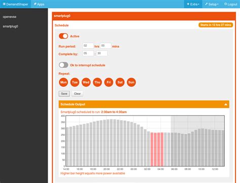Emoncms Demand Shaper Module Emoncms Openenergymonitor Community