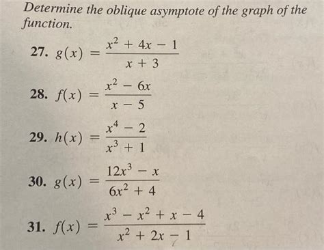 Solved Determine The Oblique Asymptote Of The Graph Of The