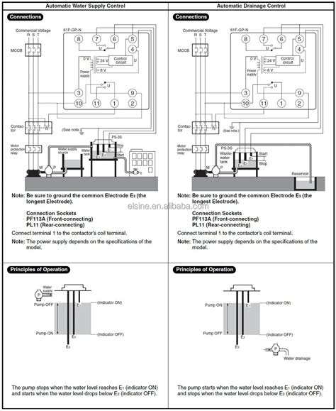 Floatless Level Switch Relay 61f Gp N Afr 1 Pm61f Gr Afs Gr Afs 1 Buy Liquid Level Switch