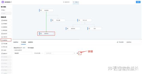 Jvs Rules(规则引擎)更新:新增功能介绍 知乎 Jvs Rules(规则引擎)更新:新增功能介绍 知乎