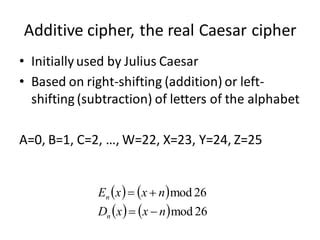 Cryptanalysis Basic Ciphers And A Bit More PDF
