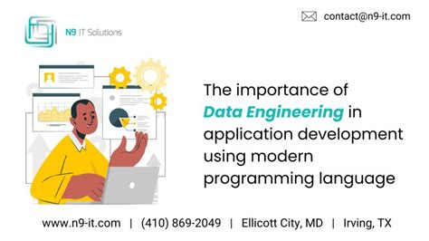 How Data Engineering Can Help With Big Data N9 It Solutions Inc Posted On The Topic Linkedin