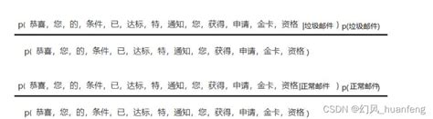 每天五分钟机器学习算法：朴素贝叶斯算法分类垃圾邮件的应用垃圾邮件分类算法需要用到什么软件 Csdn博客