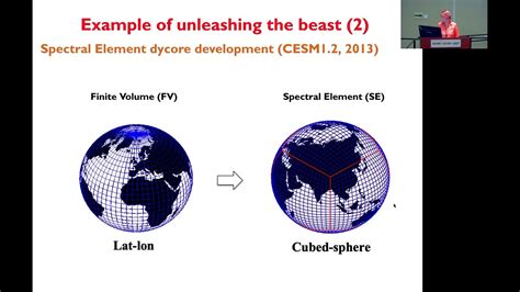 model development coupling and tuning 2022 cesm tutorial youtube