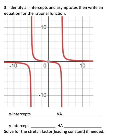 Solved 3 Identify All Intercepts And Asymptotes Then Write