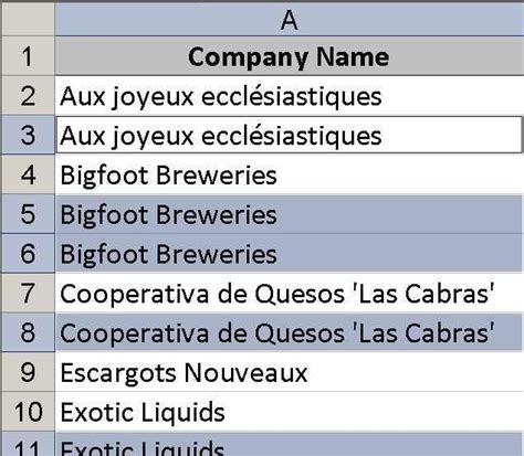 Power Bi Fill In Blank Cells Design Talk