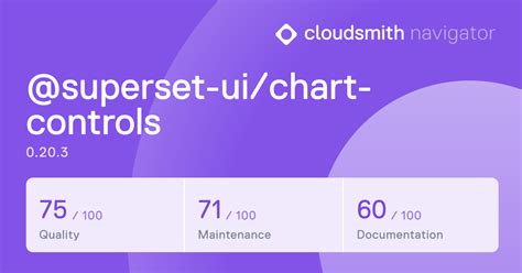 superset ui chart controls 0 20 3 npm package quality cloudsmith