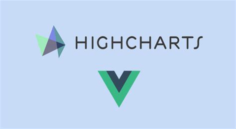 Highcharts