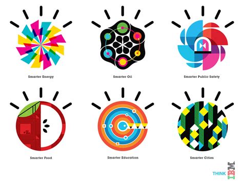 Ibm Ibm Smarter Planet Campaign 1