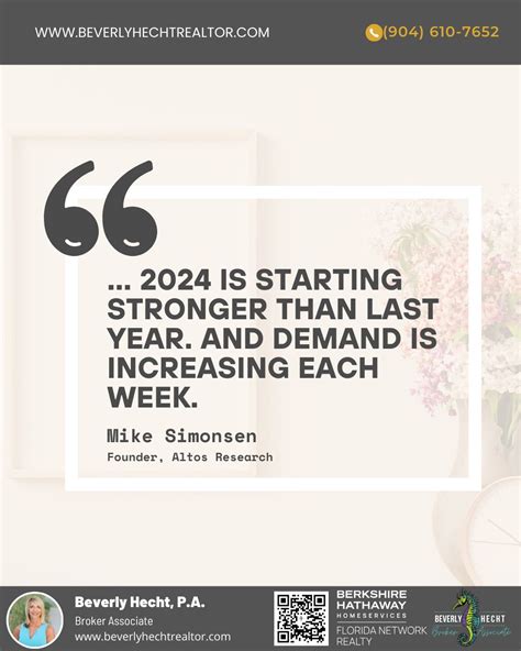 Beverly Hecht P A On Linkedin Buyerdemand Realestateinsight Marketupdate Sellwithconfidence…