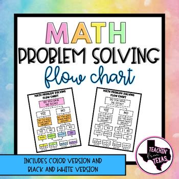 Math Problem Solving Flow Chart By TeachinFromTexas TPT