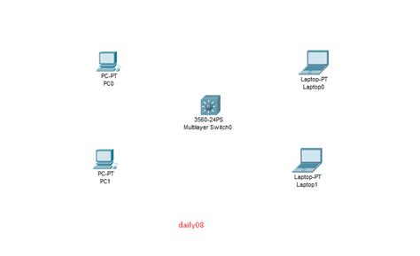 Konfigurasi Antar VLAN IP DHCP Menggunakan SWITCH MULTILAYER CISCO PACKET TRACER