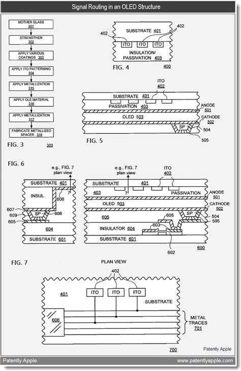 Multiple Oled Display Patents Surface From Apple Patently Apple