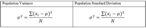 Variance And Standard Deviation Of A Population