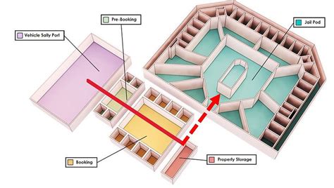 The Solution Jackson Co Projects