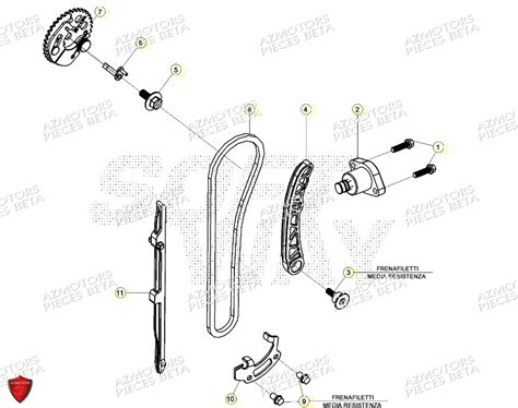 Distribution Pièces Beta Neuves Pièces Beta Enduro Rr 125 4t T 2023 Pièces Détachées