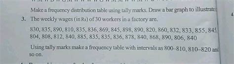 Make A Frequency Distribution Table Using Tilly Marks Draw A Bar Graph